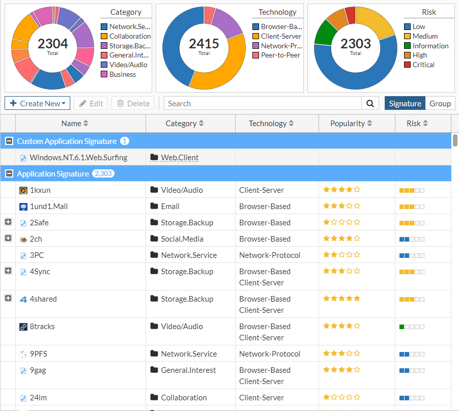 Application Signatures | FortiProxy 7.4.5 | Fortinet Document Library