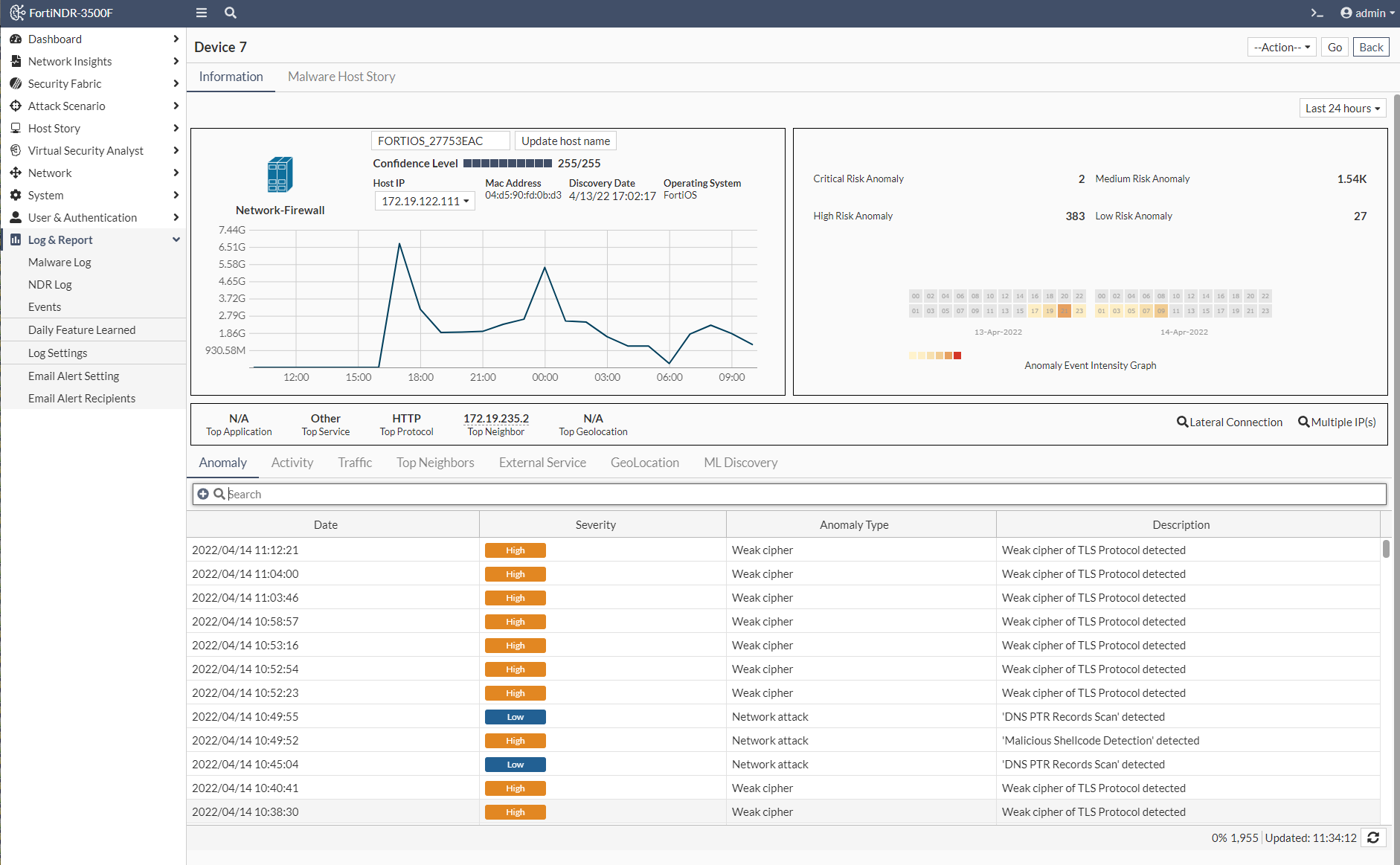 NDR Log | FortiNDR 7.4.0 | Fortinet Document Library