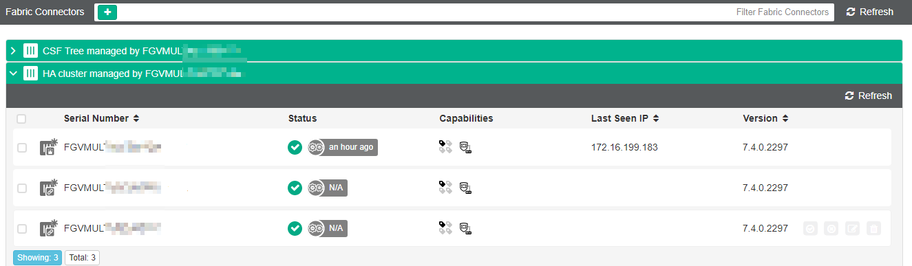 FortiGates in Fabric Devices | FortiClient 7.2.10 | Fortinet Document ...