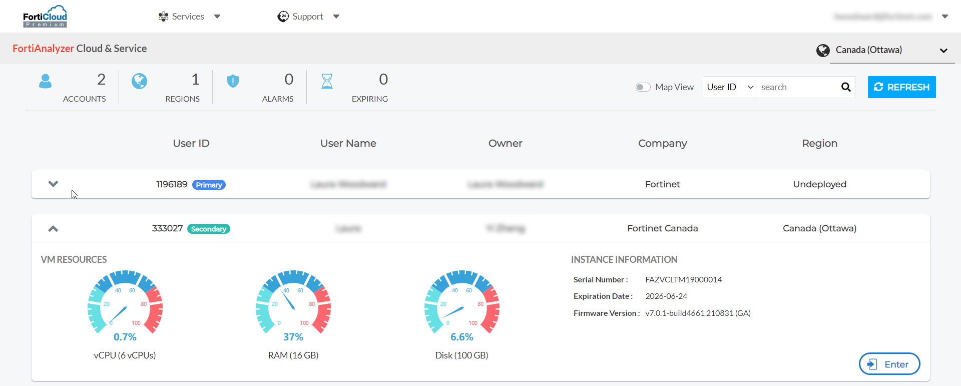 Viewing Information About Instances Fortianalyzer Cloud 7 0 10 Fortinet Document Library