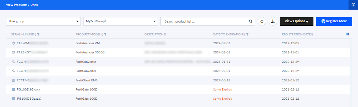 Asset groups in the Asset Management portal | FortiCloud Services 24.1. ...