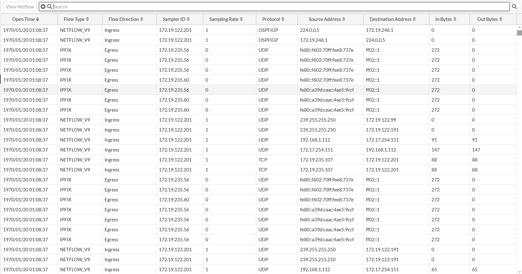 Netflow Log | FortiNDR 7.2.5 | Fortinet Document Library