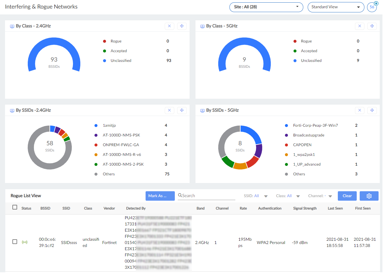 FortiLAN Cloud User Guide | FortiLAN Cloud 21.4.0 | Fortinet ...