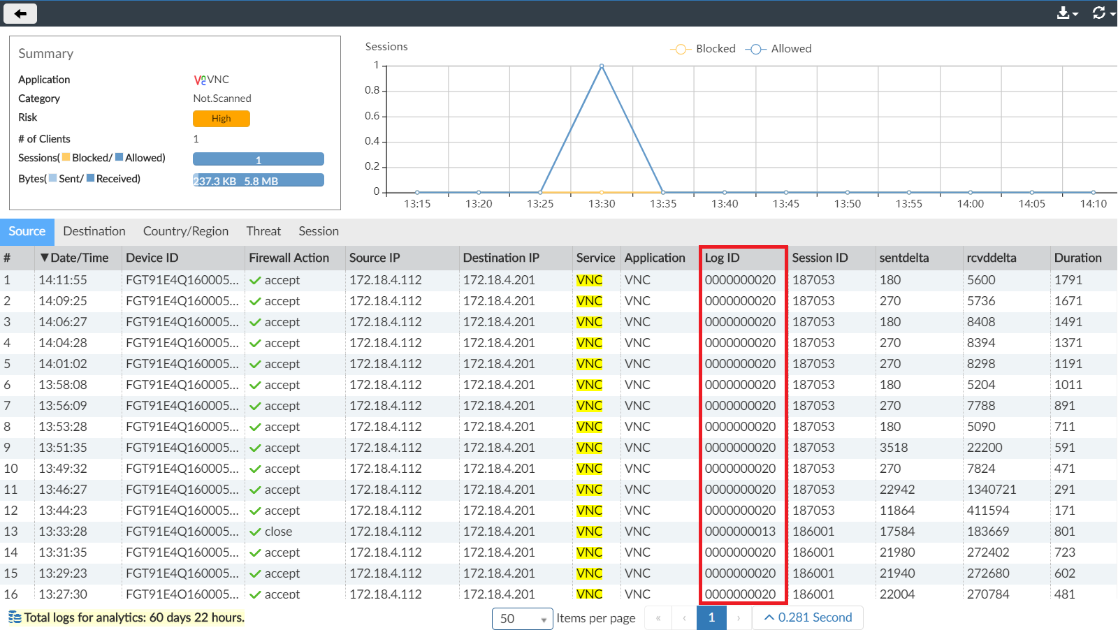 Long-lived session handling | FortiAnalyzer 7.2.3 | Fortinet Document ...