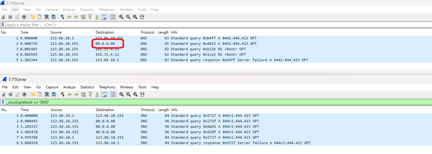 DNS forwarding support at zone level with no matching hostname ...