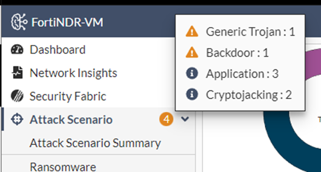 Attack scenario navigation and timeline | FortiNDR 7.4.2 | Fortinet ...