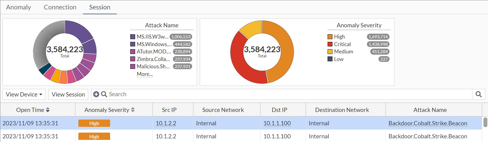 Session tab | FortiNDR 7.4.2 | Fortinet Document Library