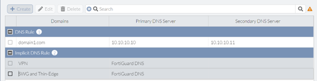 Split DNS Rules | FortiSASE 24.1.56 | Fortinet Document Library