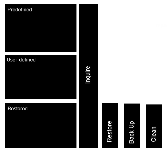Managing ISP address books | FortiADC 7.4.6 | Fortinet Document Library