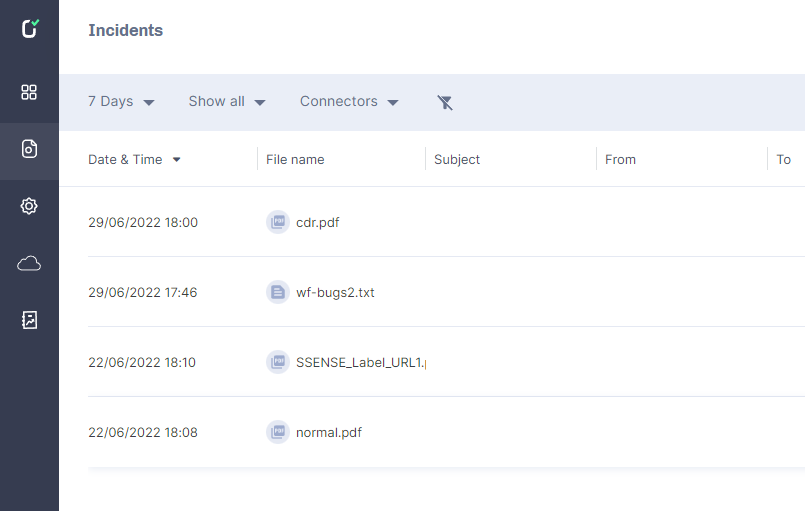 Profile | FortiIsolator 2.4.5 | Fortinet Document Library