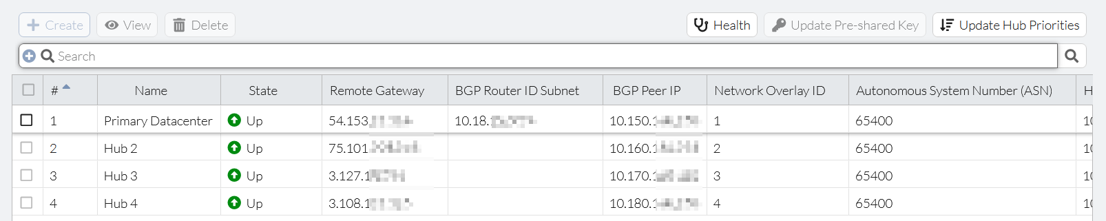 Configuring a new hub | FortiSASE 23.1.21