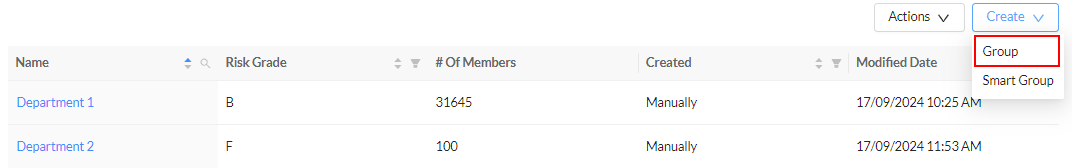 Group List | FortiPhish 24.4.0 | Fortinet Document Library