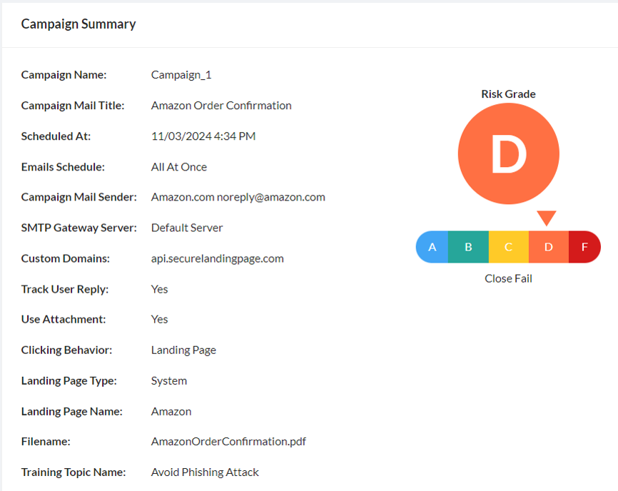 Viewing campaign statistics | FortiPhish 24.4.0 | Fortinet Document Library