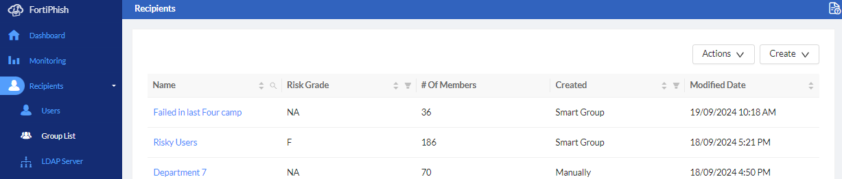 Smart Group | FortiPhish 24.4.0 | Fortinet Document Library