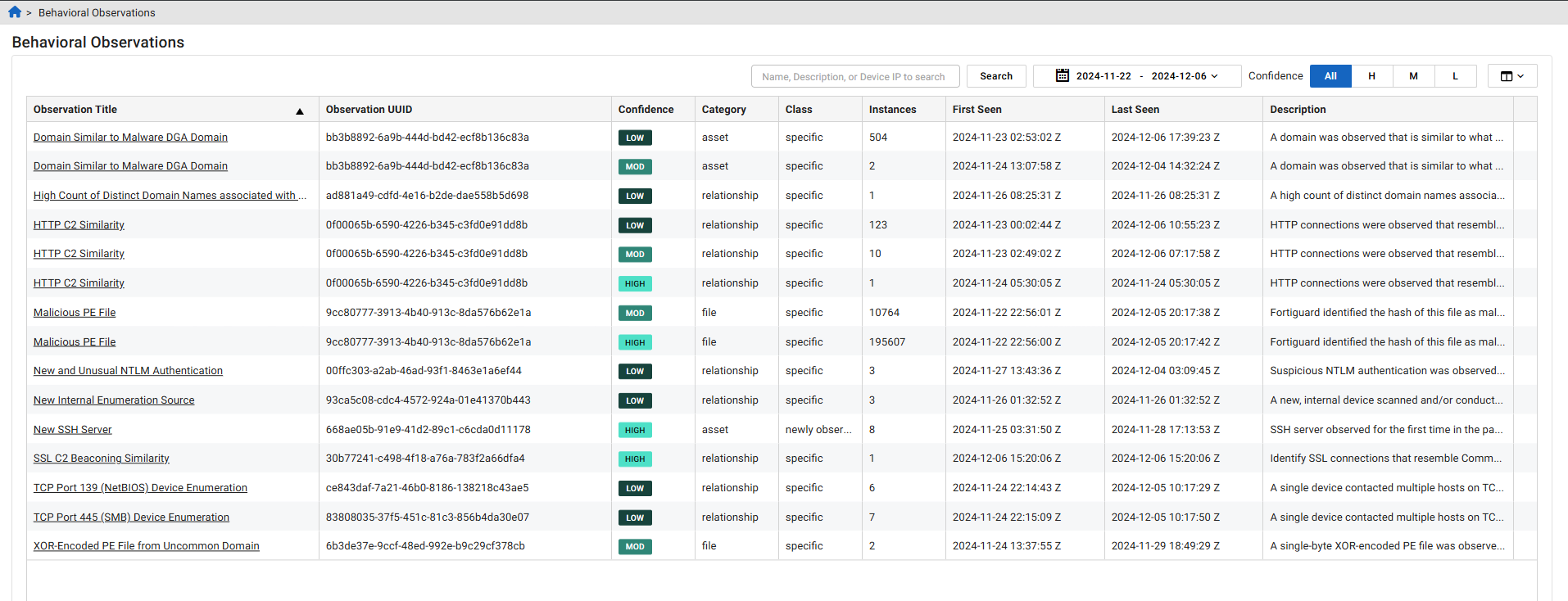 Behavioral observations | FortiNDR Cloud 25.3.a | Fortinet Document Library