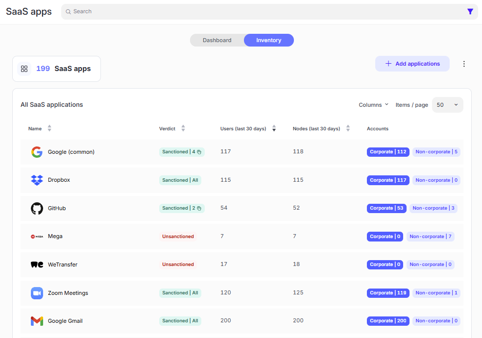 Inventory tab | FortiDLP | Fortinet Document Library