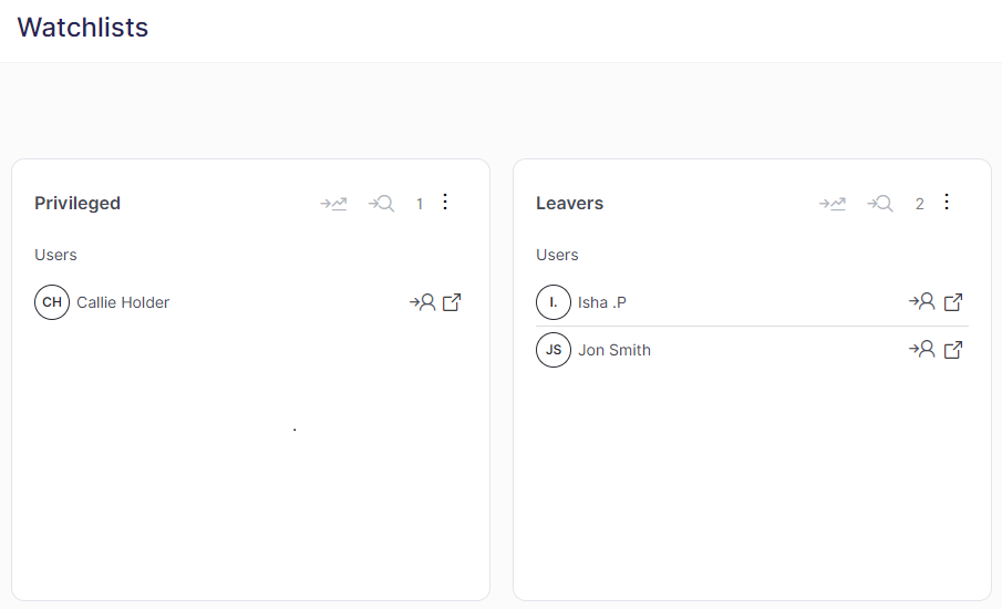 Watchlists | FortiDLP 1.0.0 | Fortinet Document Library