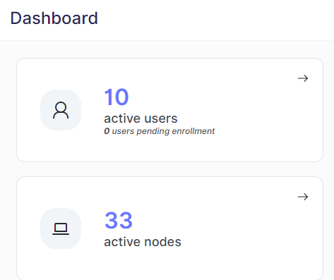 Dashboard | FortiDLP | Fortinet Document Library