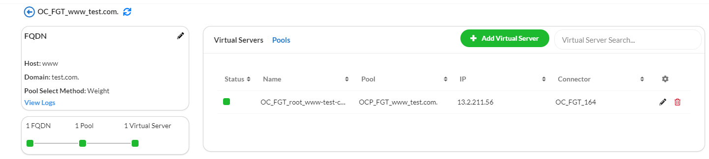 FortiGate Integration with One-Click GSLB | FortiGSLB 24.2.0 | Fortinet Document Library