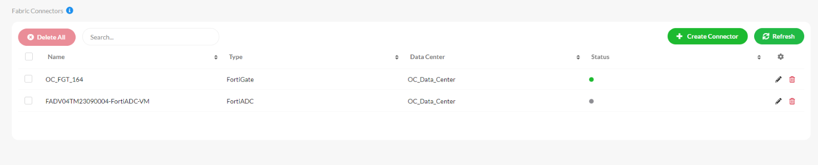 FortiGate Integration with One-Click GSLB | FortiGSLB 24.2.0 | Fortinet Document Library