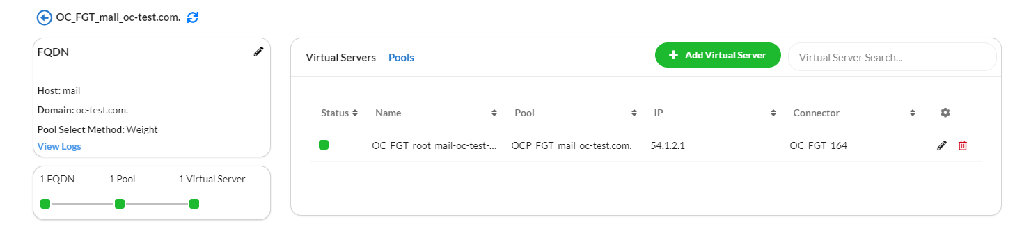 FortiGate Integration with One-Click GSLB | FortiGSLB 24.2.0 | Fortinet ...
