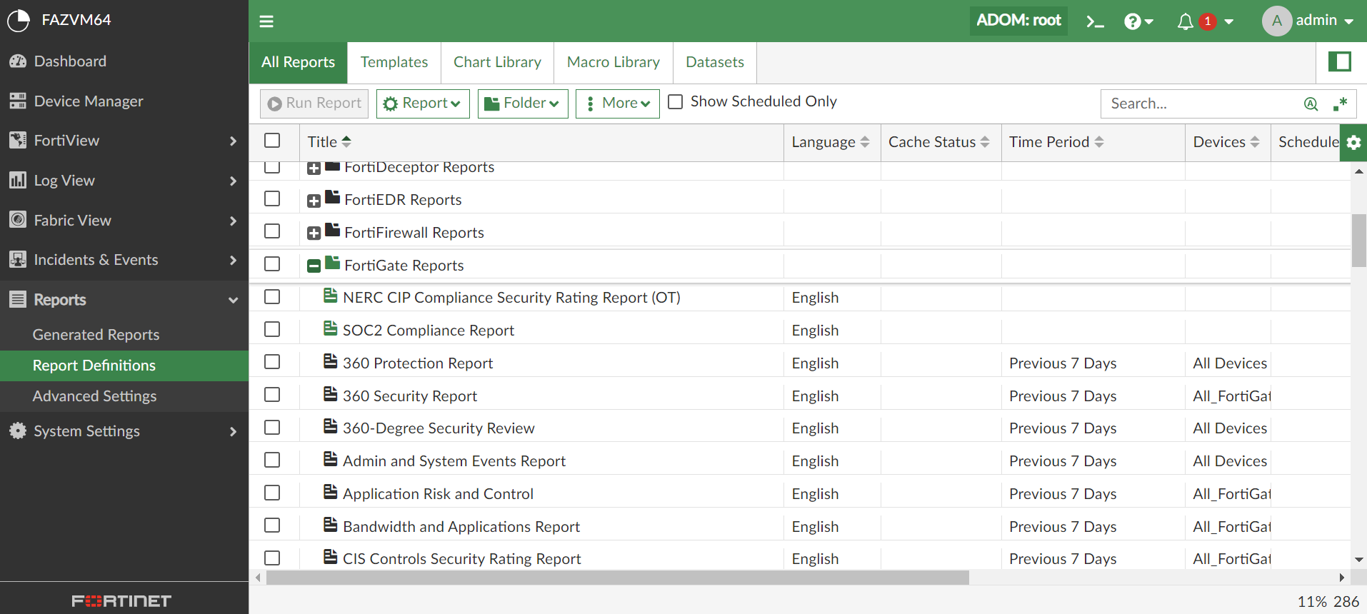 NERC CIP compliance security rating report (OT) 7.4.3 | FortiAnalyzer 7 ...