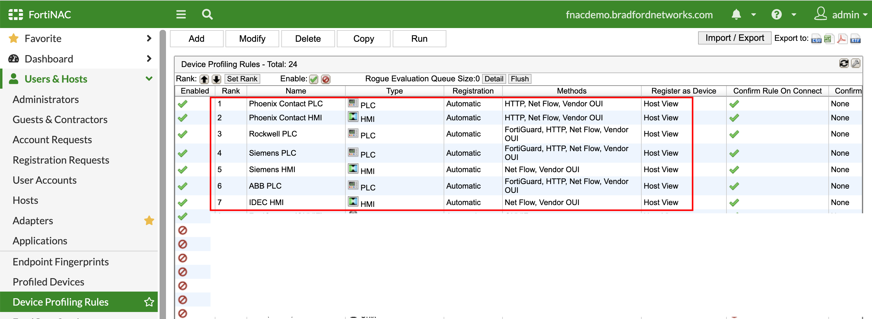 Use Case example | FortiNAC-F 7.6.0 | Fortinet Document Library