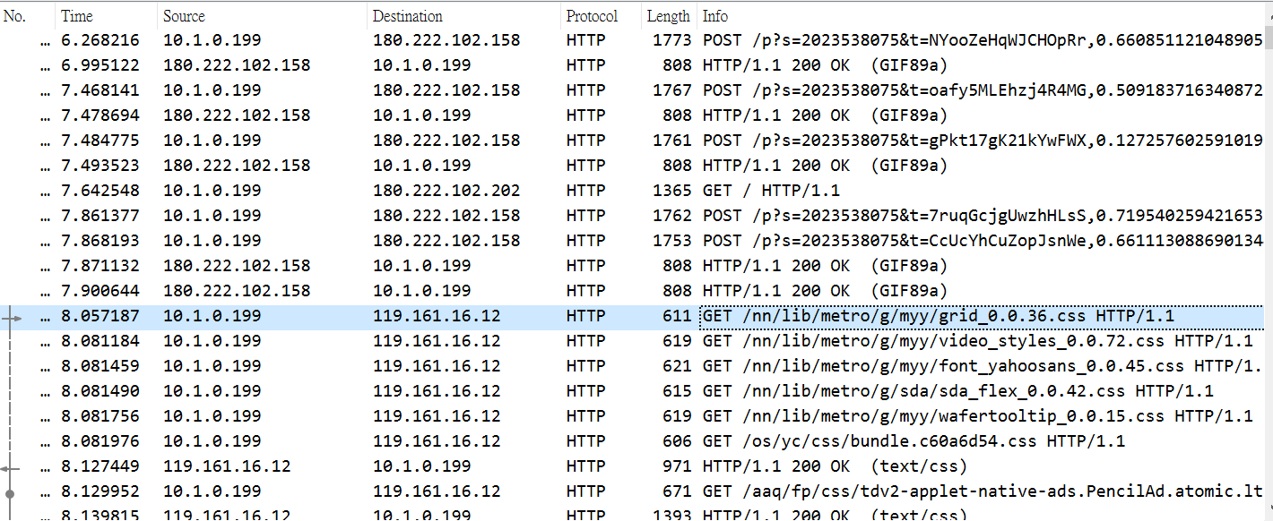 Scenario 2 Layer 3 Transparent Proxy Fortiadc 7 4 0