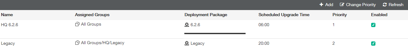 Managing deployment configuration priority levels | FortiClient 7.4.1 ...
