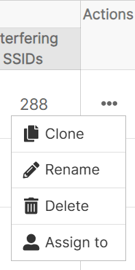 Managed Security Service Providers (MSSP) | FortiEdge Cloud 24.4.0 ...