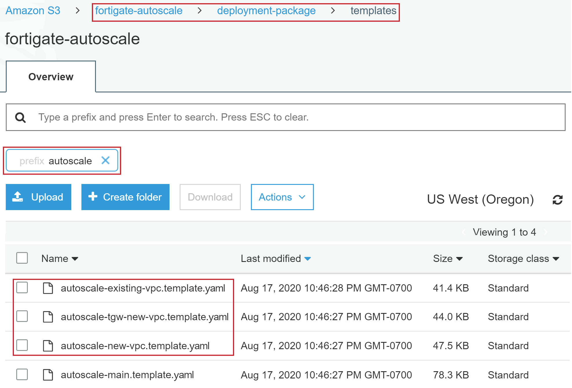 Deploying the CloudFormation templates | FortiGate Public Cloud 7.4.0