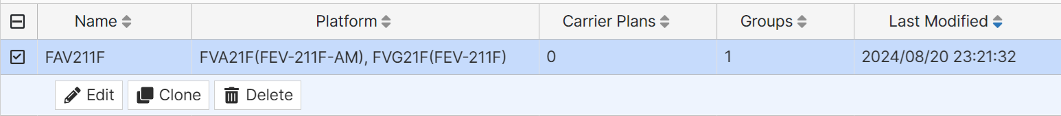 Managing Profiles | FortiEdge Cloud 24.4.0 | Fortinet Document Library