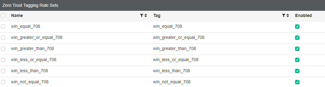 FortiClient version Zero Trust tagging rule 7.2.3 | FortiClient 7.2.0 ...