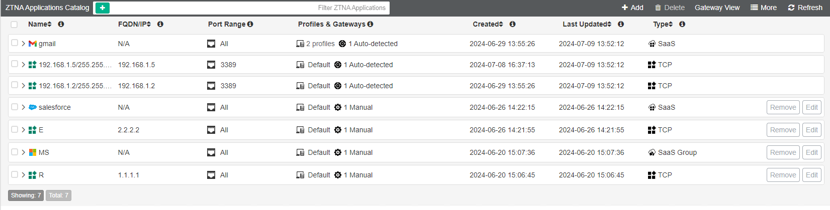 ZTNA application catalog 7.2.5 | FortiClient 7.2.0 | Fortinet Document ...