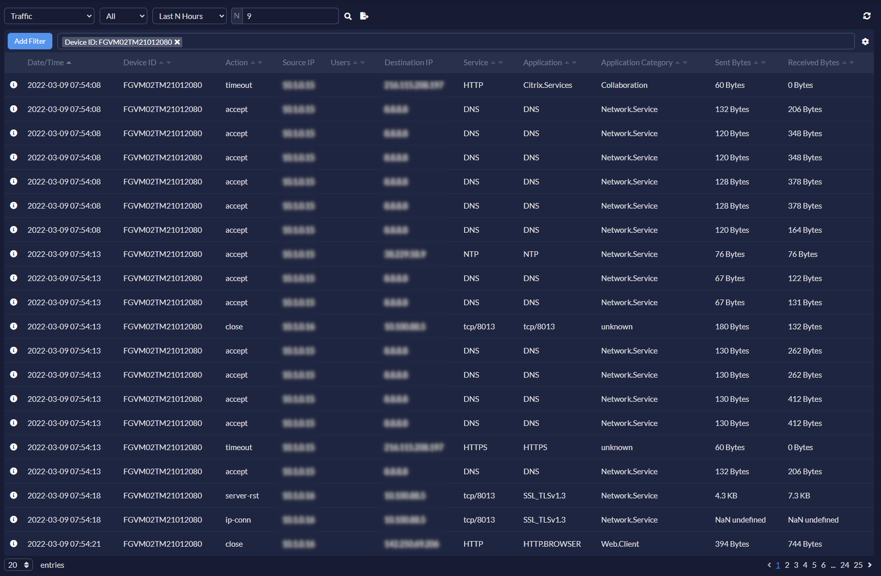 Traffic | FortiPortal 7.4.0 | Fortinet Document Library