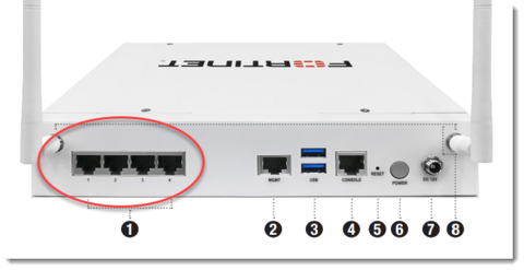 Device setup | FortiMonitor 100F 7.2.0