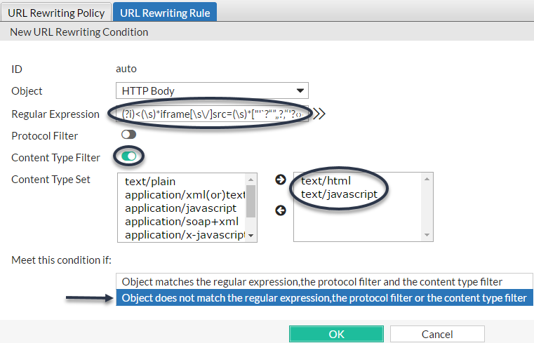 url rewriting wordpress