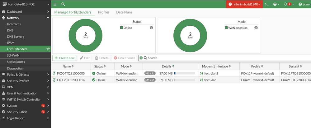 FortiExtender monitoring overview | FortiExtender 7.4.1 | Fortinet ...