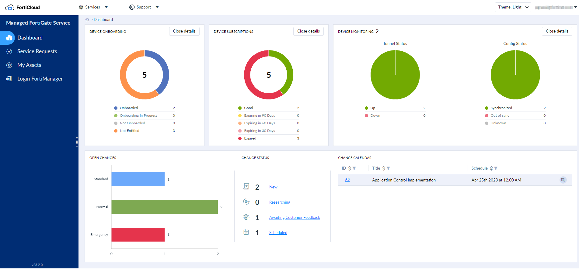 Dashboard | Managed FortiGate Service 23.2.0