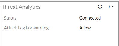 Analyzing attack logs in FortiWeb Cloud Threat Analytics | FortiWeb 7.4 ...