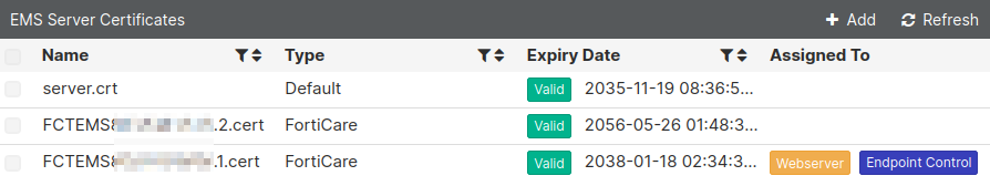 EMS Server Certificates | FortiClient 7.4.3 | Fortinet Document Library