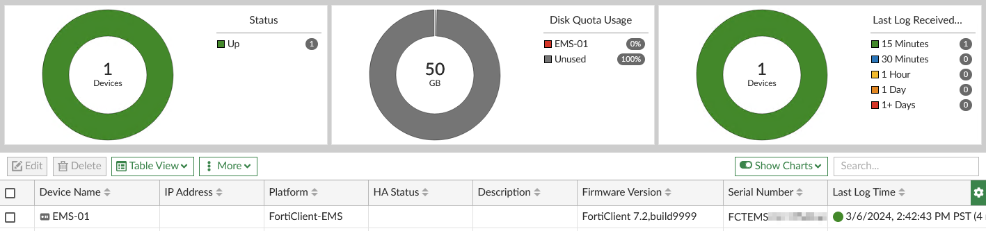Sending EMS system log messages to FortiAnalyzer | FortiClient 7.4.3 ...