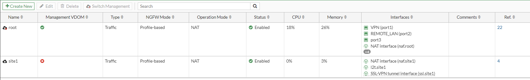 Configuring FortiGate per-VDOM connection | FortiClient 7.4.3 ...