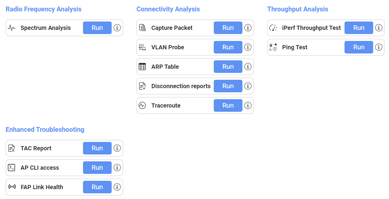 Viewing the FortiAP status | FortiLAN Cloud 24.2.0 | Fortinet Document Library