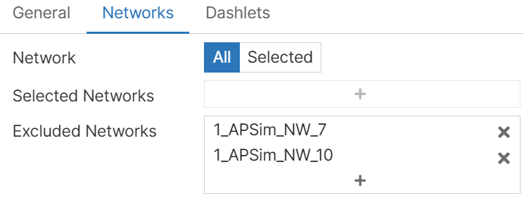 Custom Dashboards and Reports | FortiLAN Cloud 24.2.0 | Fortinet ...