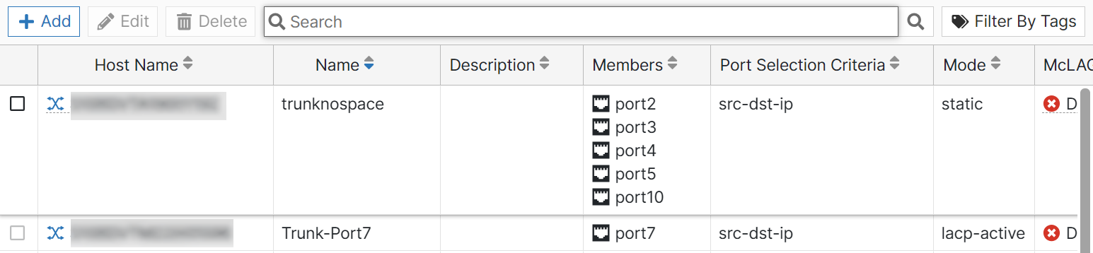 Trunk/Link Aggregation | FortiLAN Cloud 24.2.0 | Fortinet Document Library