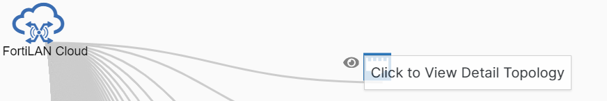 Topology | FortiLAN Cloud 24.2.0 | Fortinet Document Library