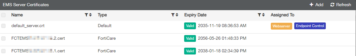 EMS Server Certificates | FortiClient 7.2.8 | Fortinet Document Library