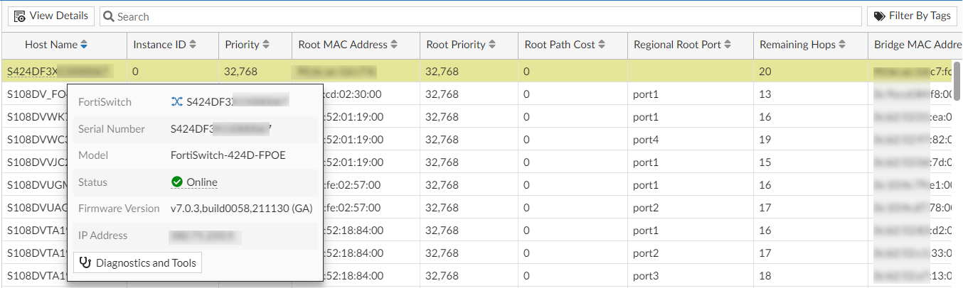 STP | FortiLAN Cloud 24.1.0 | Fortinet Document Library