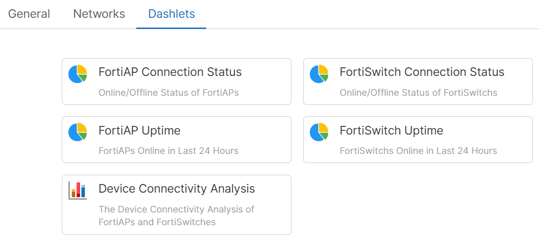 Custom Dashboards and Reports | FortiLAN Cloud 24.1.0 | Fortinet ...